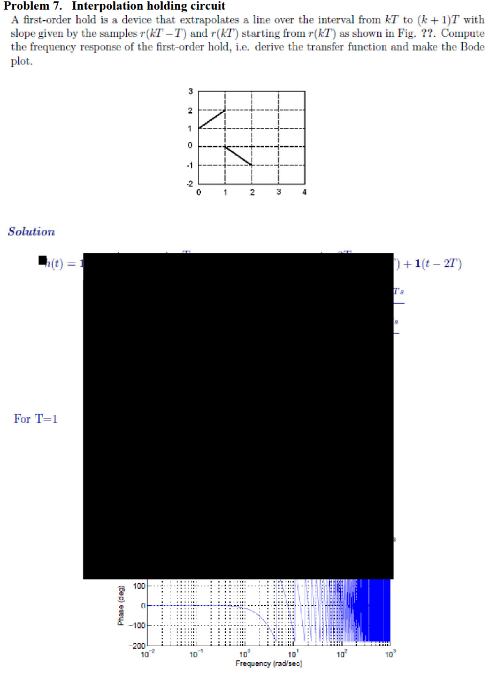 Solved Problem 7. Interpolation holding circuit A | Chegg.com