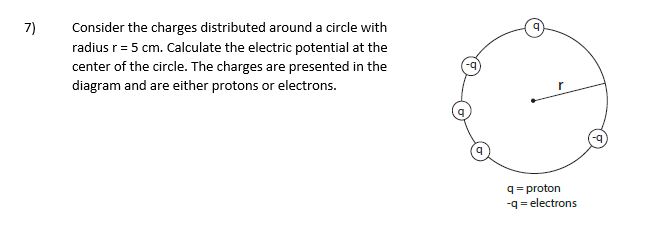 Solved 7) Consider the charges distributed around a circle | Chegg.com
