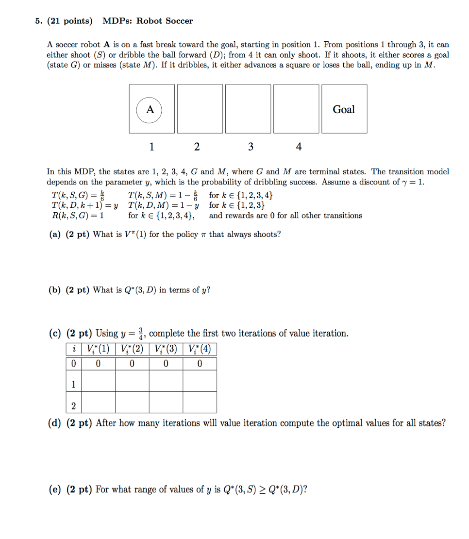 5. (21 points) MDPs: Robot Soccer A soccer robot A is | Chegg.com