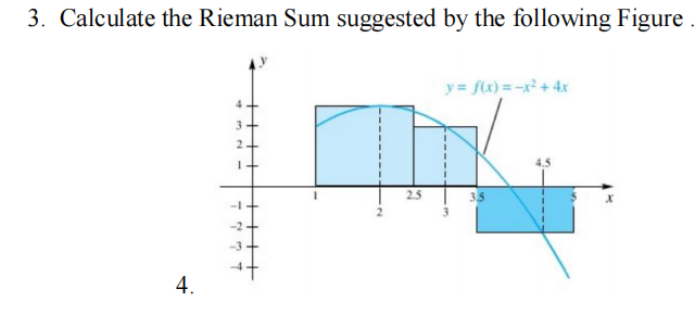 Solved 3. Calculate the Rieman Sum suggested by the | Chegg.com