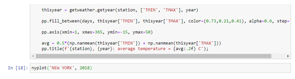 In (15): # formatted string literal: will insert | Chegg.com