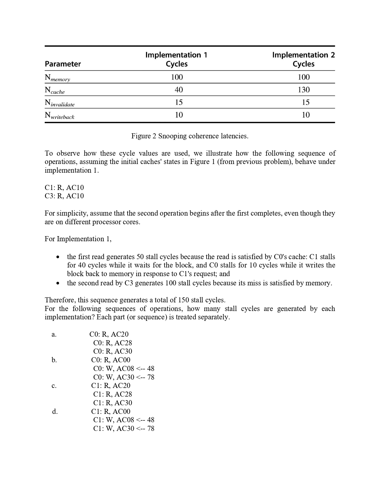 Solved CSCE 5610: Homework Assignment 9 Due: April 27, 2023 | Chegg.com