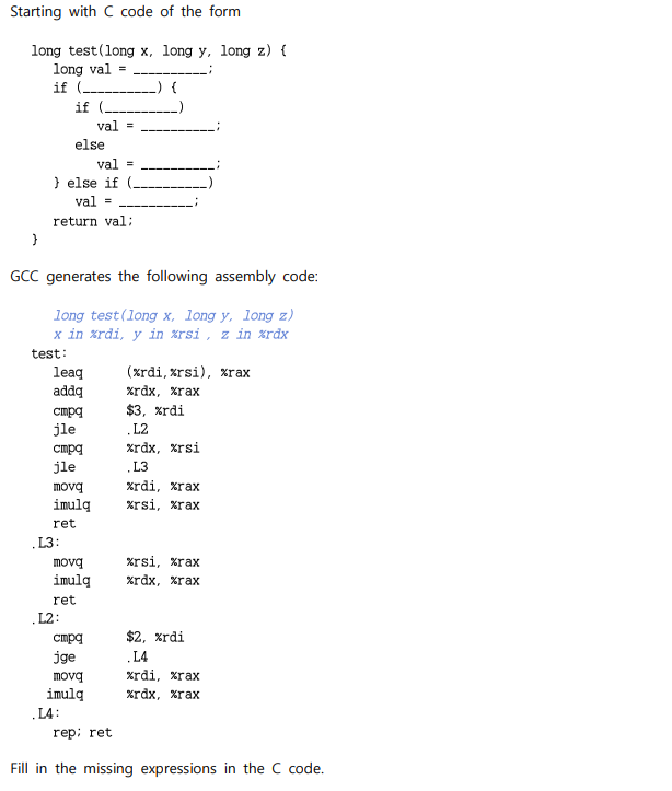Solved Starting with C code of the form GCC generates the | Chegg.com