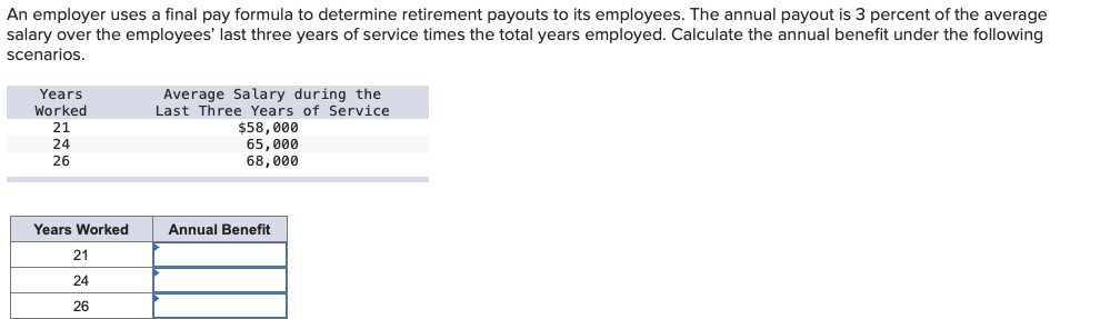 An employer uses a final pay formula to determine | Chegg.com