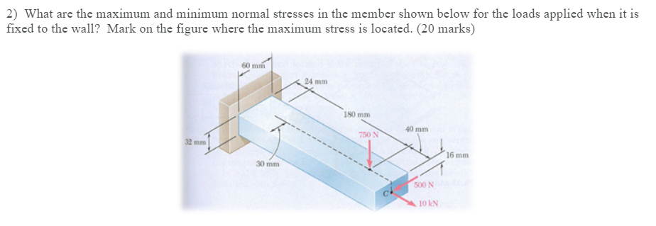 Solved 2) What are the maximum and minimum normal stresses | Chegg.com