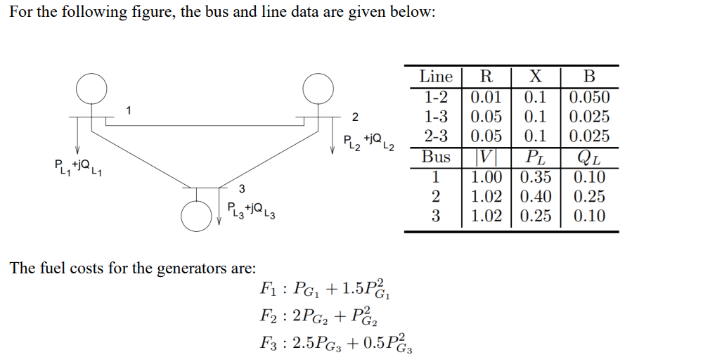 Solved The Initial Control vectors are as follows. PG1= | Chegg.com