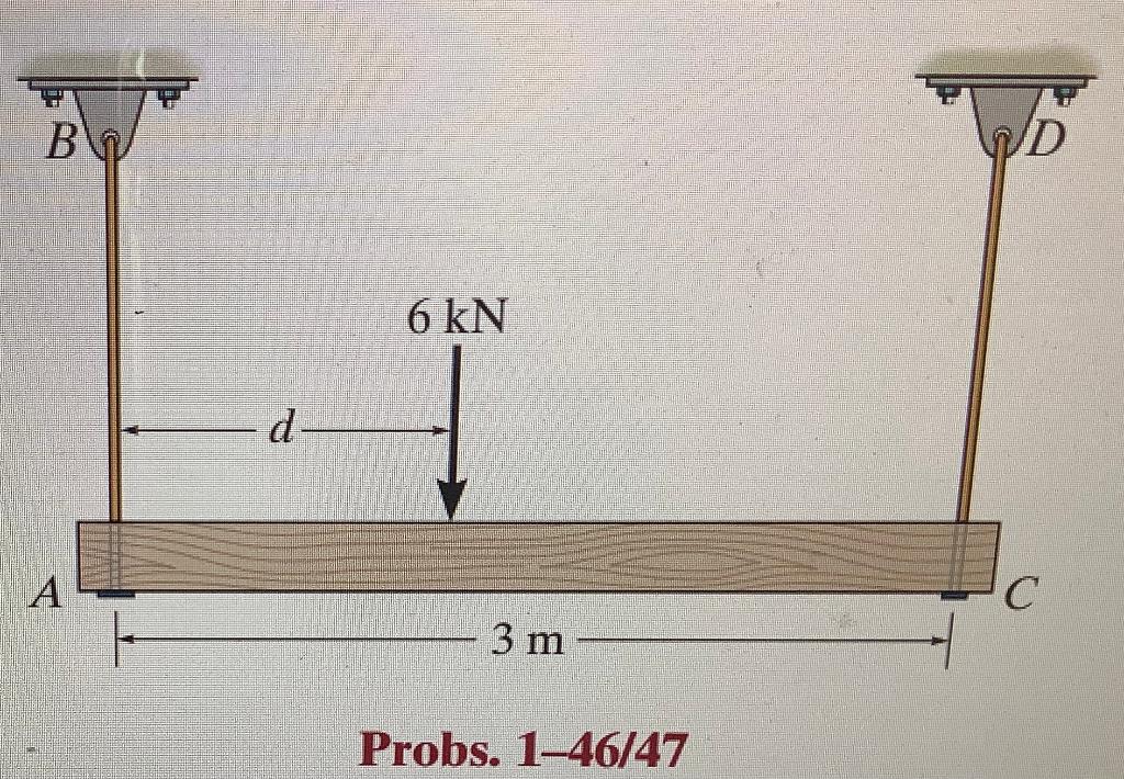 Solved Determine normal force inside each rod (note that the | Chegg.com