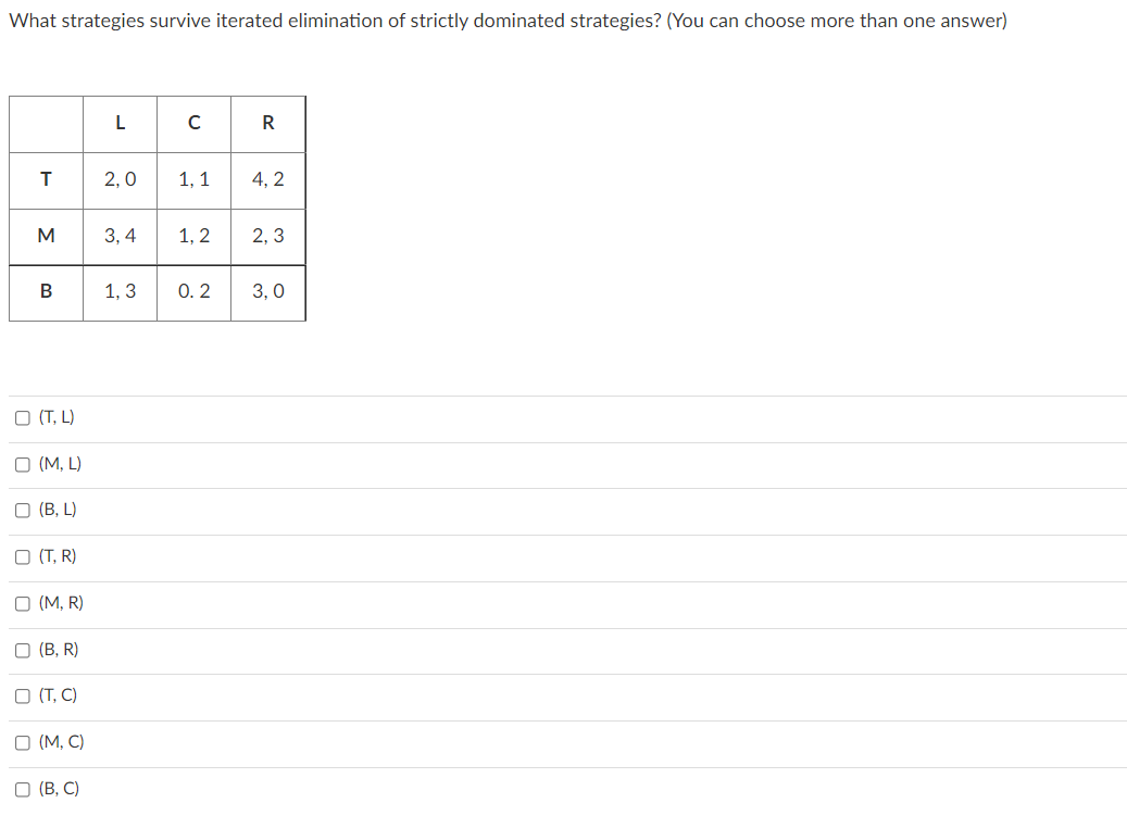 Solved What strategies survive iterated elimination of | Chegg.com