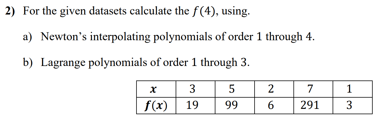 Solved 2) For the given datasets calculate the f(4), using. | Chegg.com