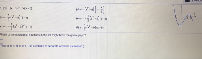 Solved Decide which of the polynomial functions in the list | Chegg.com