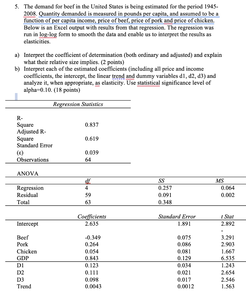 Solved 5. The demand for beef in the United States is being | Chegg.com