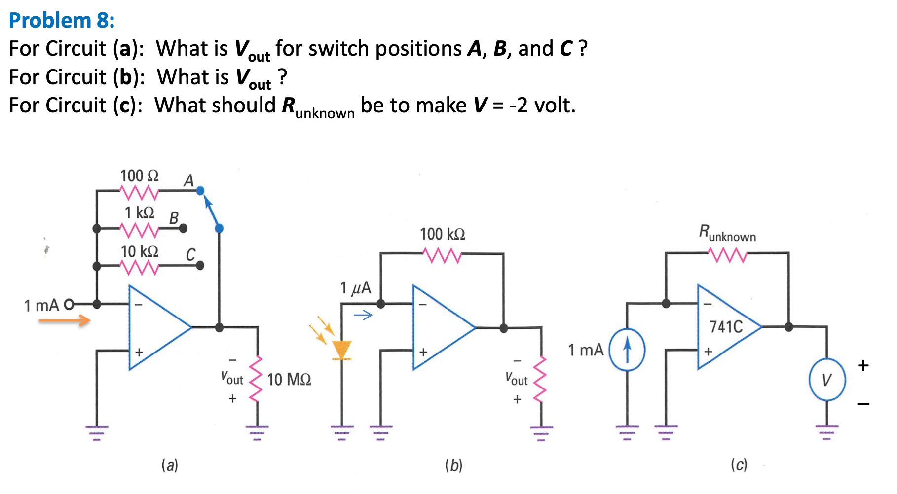 Solved Problem 8: For Circuit (a): What is Vout for switch | Chegg.com