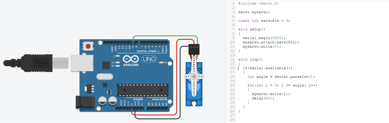 Solved It is a code in | Chegg.com
