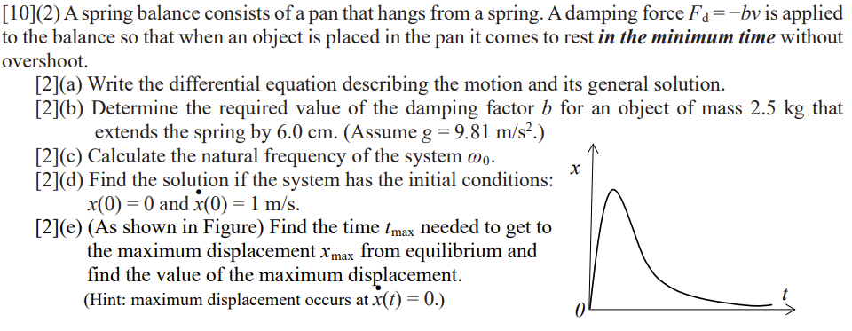 Solved [10] (2) A spring balance consists of a pan that | Chegg.com