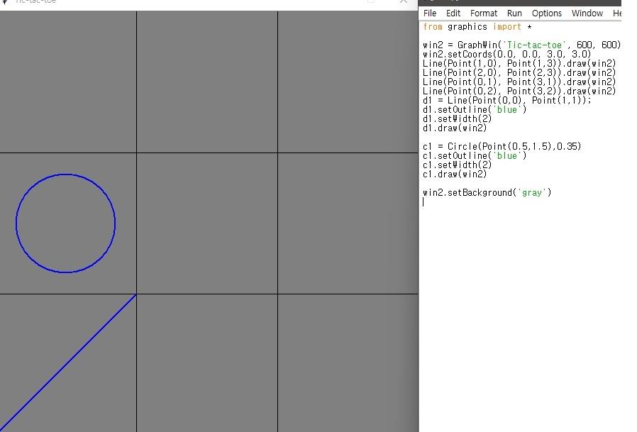 Solved I try to make a tic tac toe shown graph, not a tic | Chegg.com