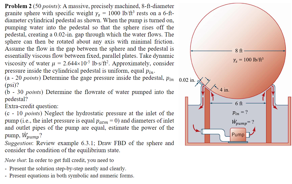 Solved Problem 2 (50 points): A massive, precisely machined, | Chegg.com