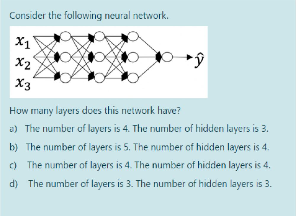 Solved Consider the following neural network. X1 X2 X3 How | Chegg.com