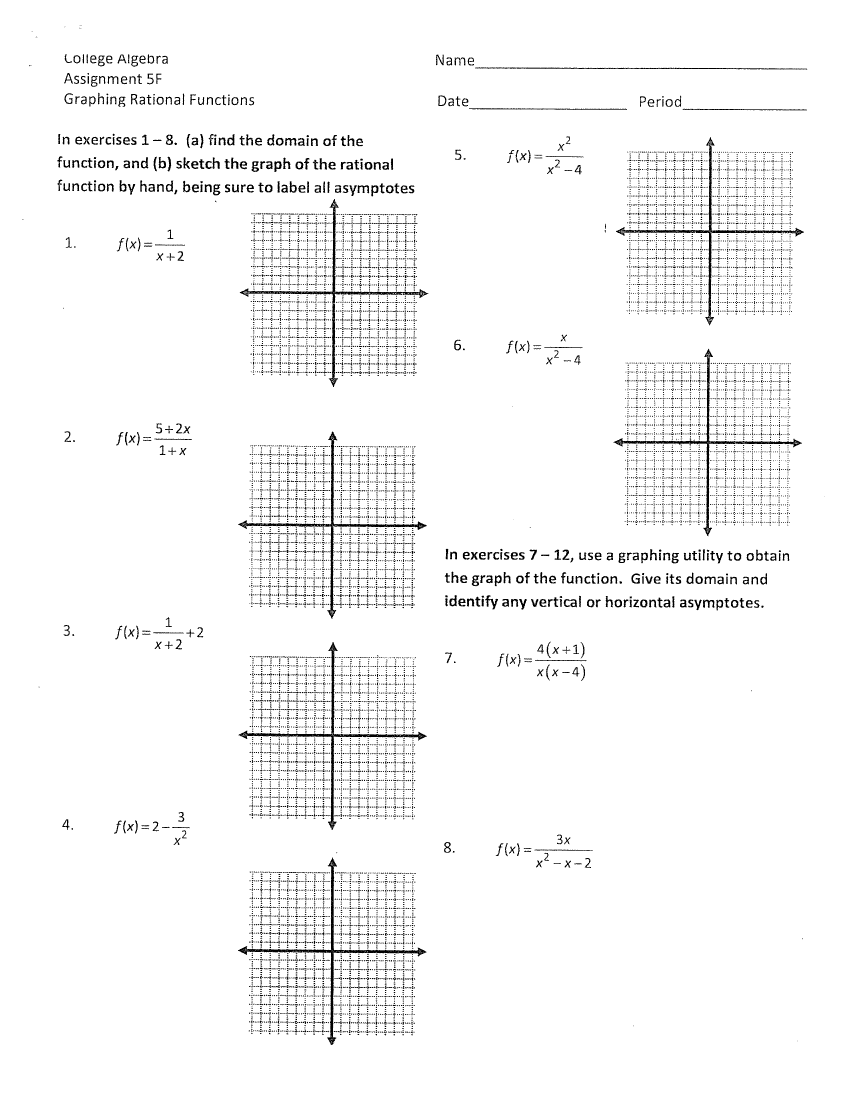 Solved Graphing Rational Functions Date Period In exercises | Chegg.com