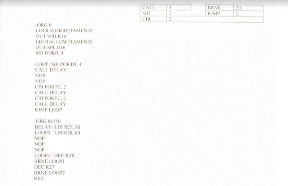 4. For the ATmega32 program below, answer the | Chegg.com