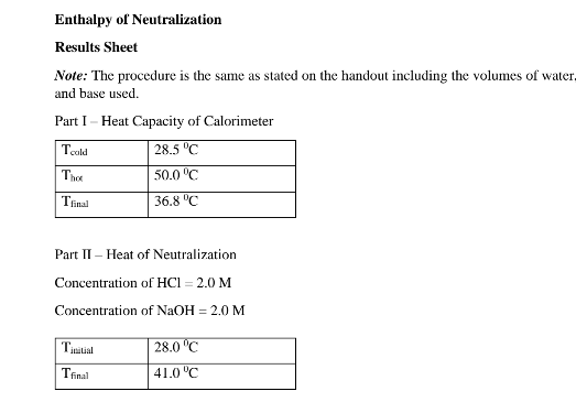 Solved Determine the enthalpy of neutralization for | Chegg.com