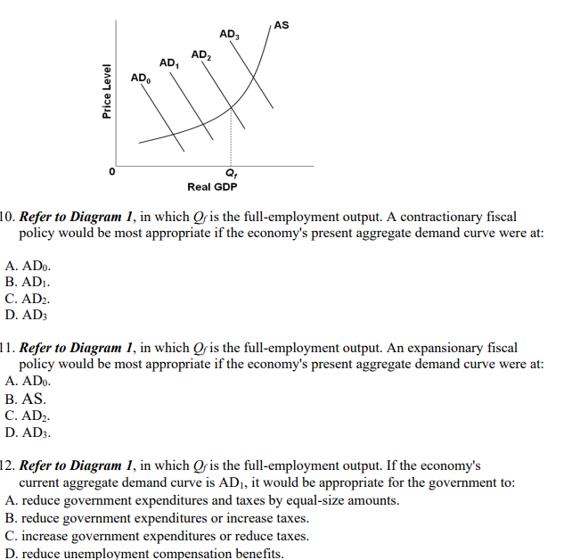 Solved AS AD3 AD AD AD Price Level 0 Q1 Real GDP 10. Refer | Chegg.com