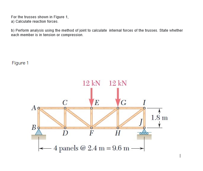 Solved For the trusses shown in Figure 1, a) Calculate | Chegg.com