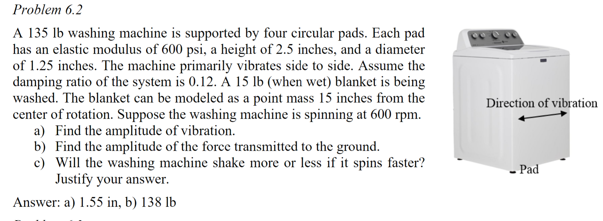 Solved A 135lb washing machine is supported by four circular | Chegg.com