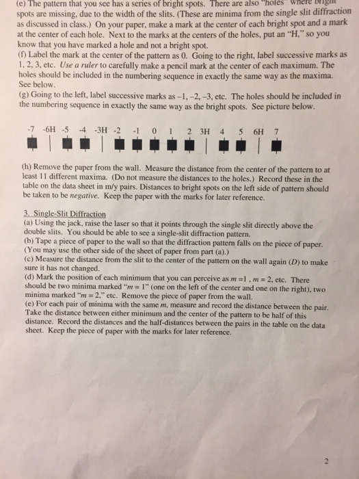 Solved Help with interference and diffraction lab I’ve done | Chegg.com