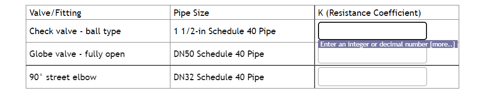 Solved Valve/Fitting Pipe Size K (Resistance Coefficient) | Chegg.com