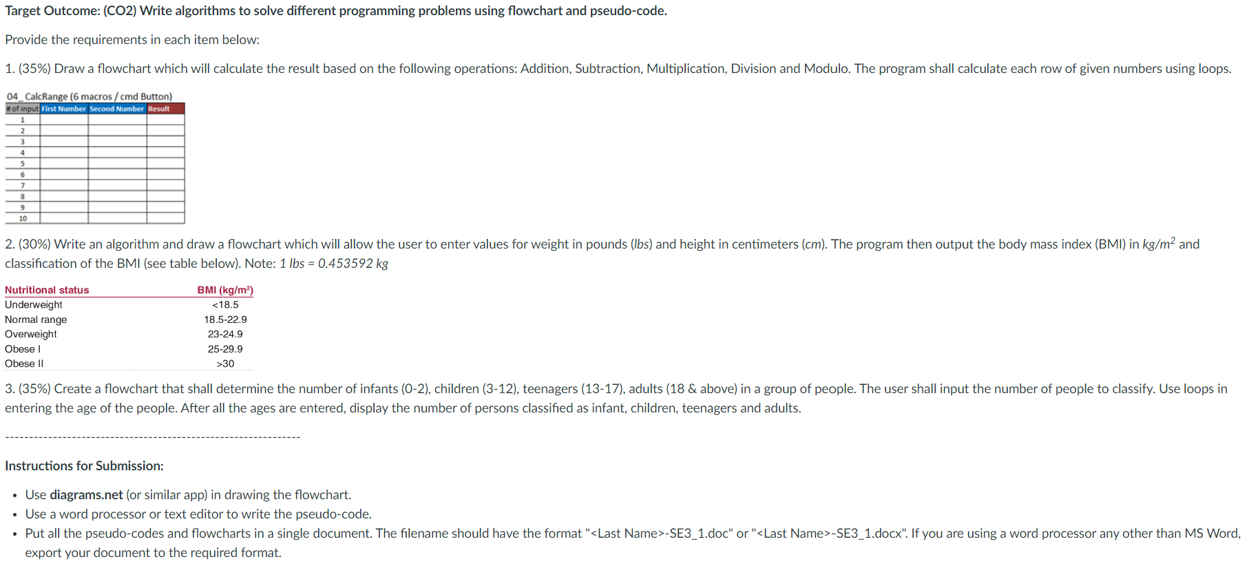 Solved Target Outcome: (CO2) Write algorithms to solve | Chegg.com