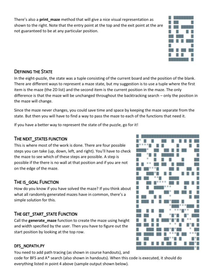 The starter code you need is dfs_nopath.py, path.py, | Chegg.com