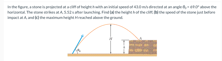 Solved In the figure, a stone is projected at a cliff of | Chegg.com