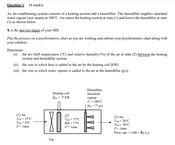 Solved Question 1 (4 marks) An air-conditioning system | Chegg.com