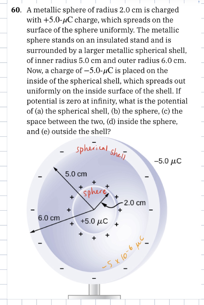 Solved 60. A metallic sphere of radius 2.0 cm is charged | Chegg.com