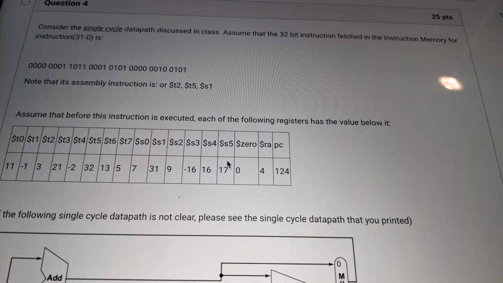 Solved Question 4 25 pts Consider the single cycle datapath | Chegg.com