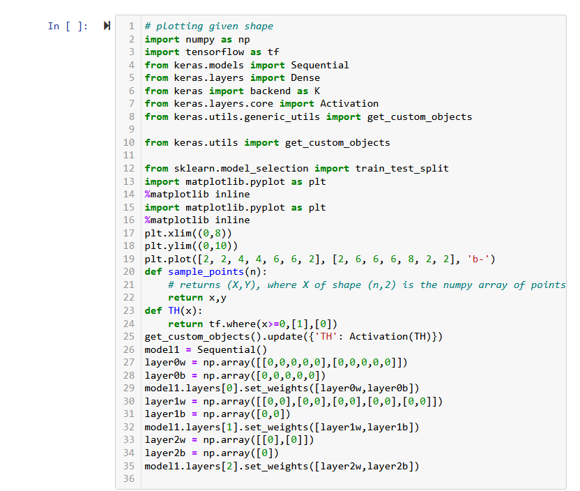 Solved I want only the correct number of weights and biases | Chegg.com