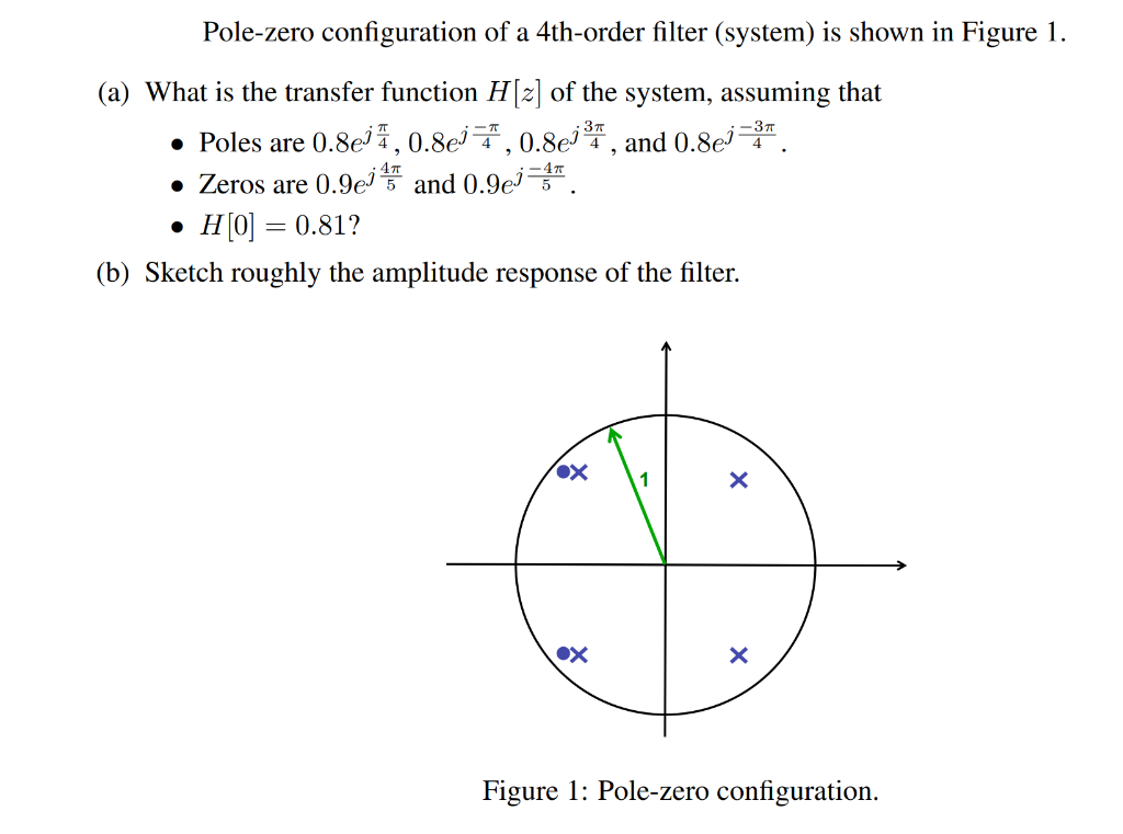 Solved Pole-zero configuration of a 4th-order filter | Chegg.com