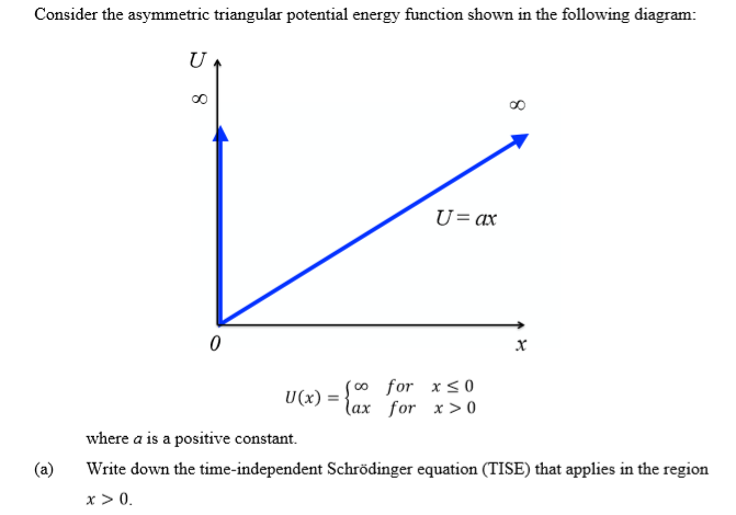 Solved Consider the asymmetric triangular potential energy | Chegg.com