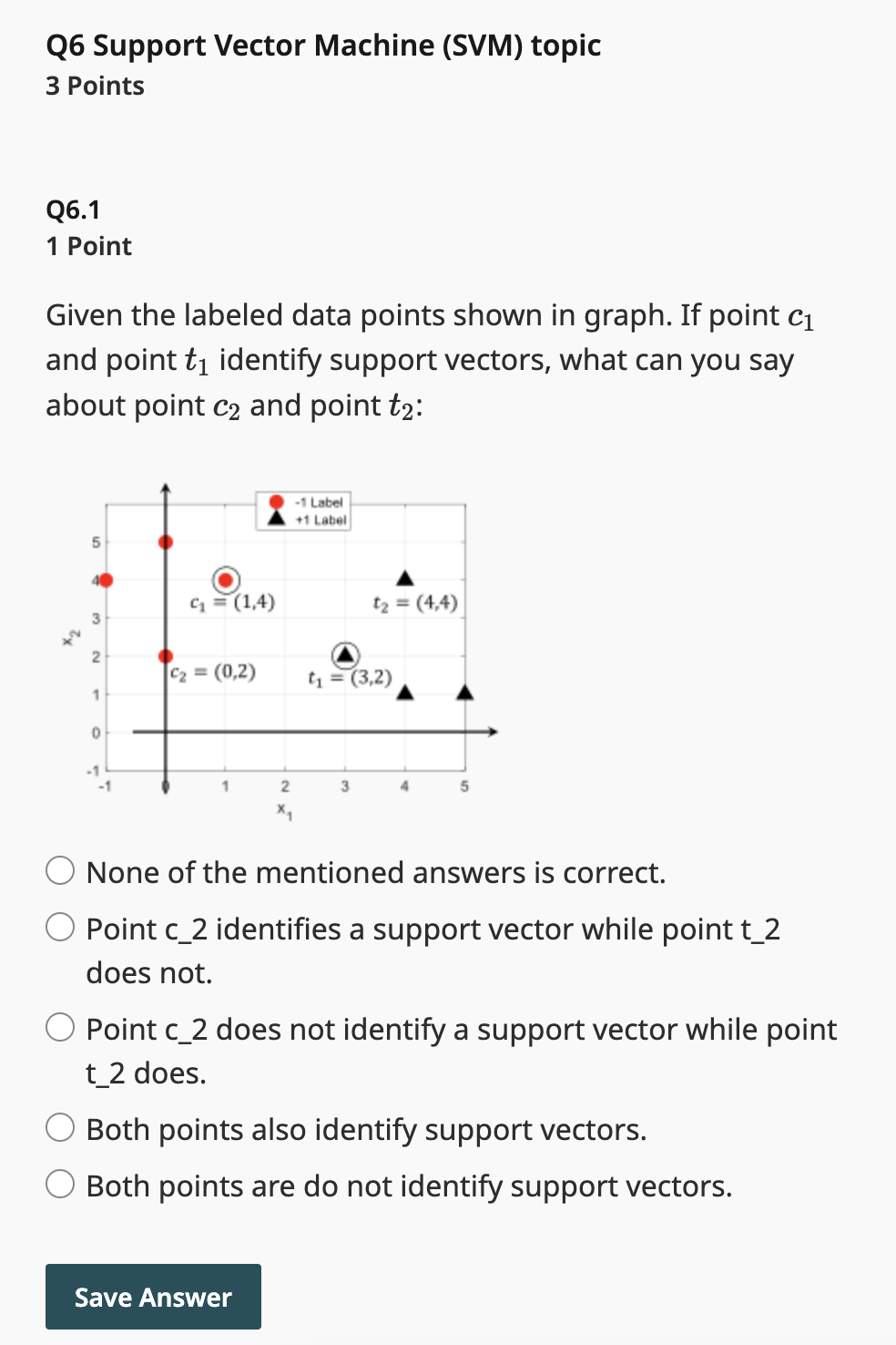 Solved Q6 Support Vector Machine (SVM) topic 3 Points Q6.1 1 | Chegg.com