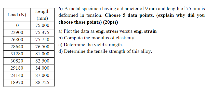Solved 6) A metal specimen having a diameter of 9 mm and | Chegg.com