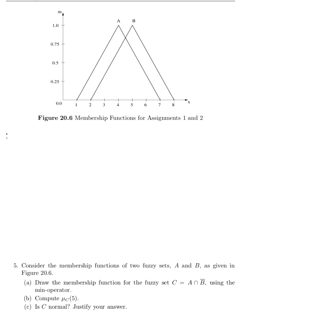 Solved Consider the membership functions of two fuzzy sets, | Chegg.com