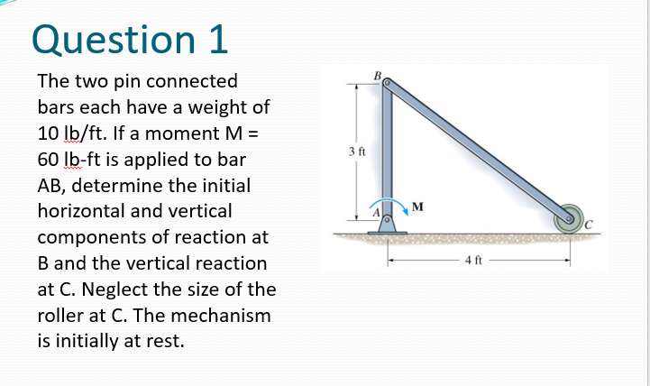 Solved The two pin connected bars each have a weight of | Chegg.com