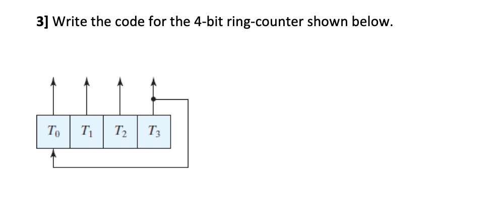 Solved 3] Write the code for the 4-bit ring-counter shown | Chegg.com