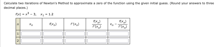 Solved Calculate two iterations of Newton's Method to | Chegg.com