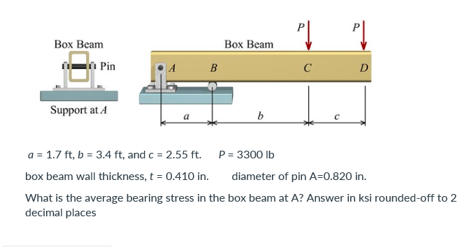 Solved Pin Box Beam Box Beam D Support at A a b a = 1.7 ft, | Chegg.com