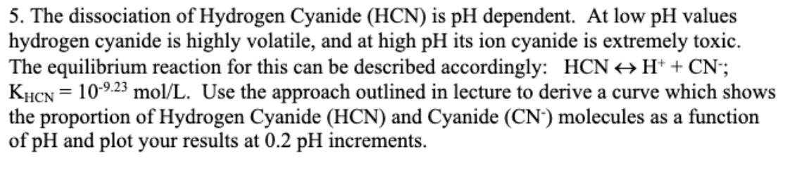 Solved 5. The dissociation of Hydrogen Cyanide (HCN) is pH | Chegg.com