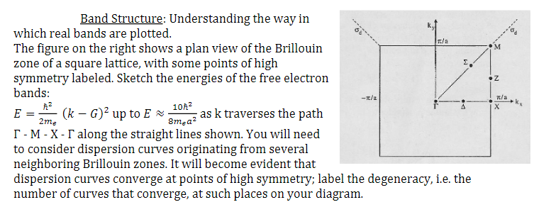Solved Band Structure: Understanding the way in which real | Chegg.com