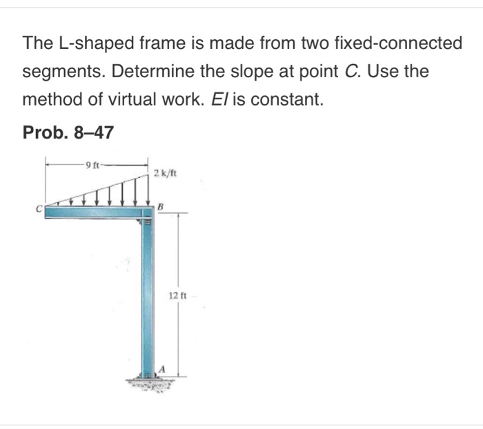 Solved The L-shaped frame is made from two fixed-connected | Chegg.com