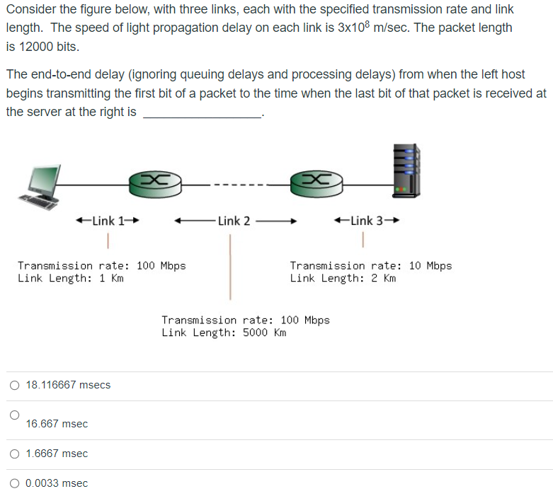 Solved Consider the figure below, with three links, each | Chegg.com
