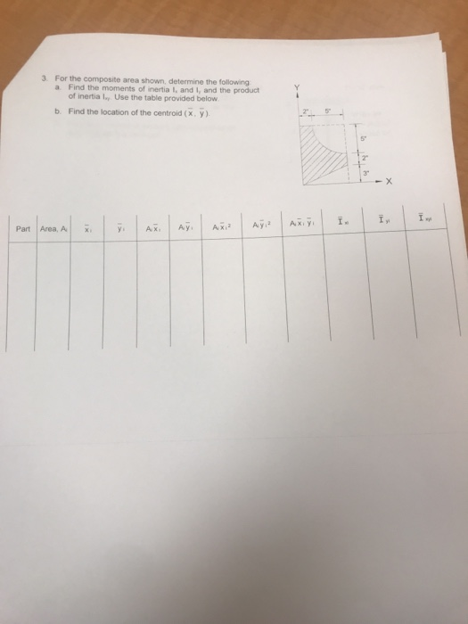 Solved 3. For the composite area shown, determine the | Chegg.com
